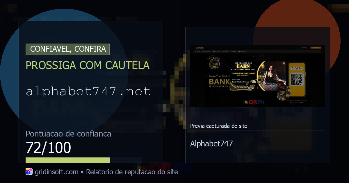 Alphabet747.net é seguro? Análise e pontuação (72/100)
