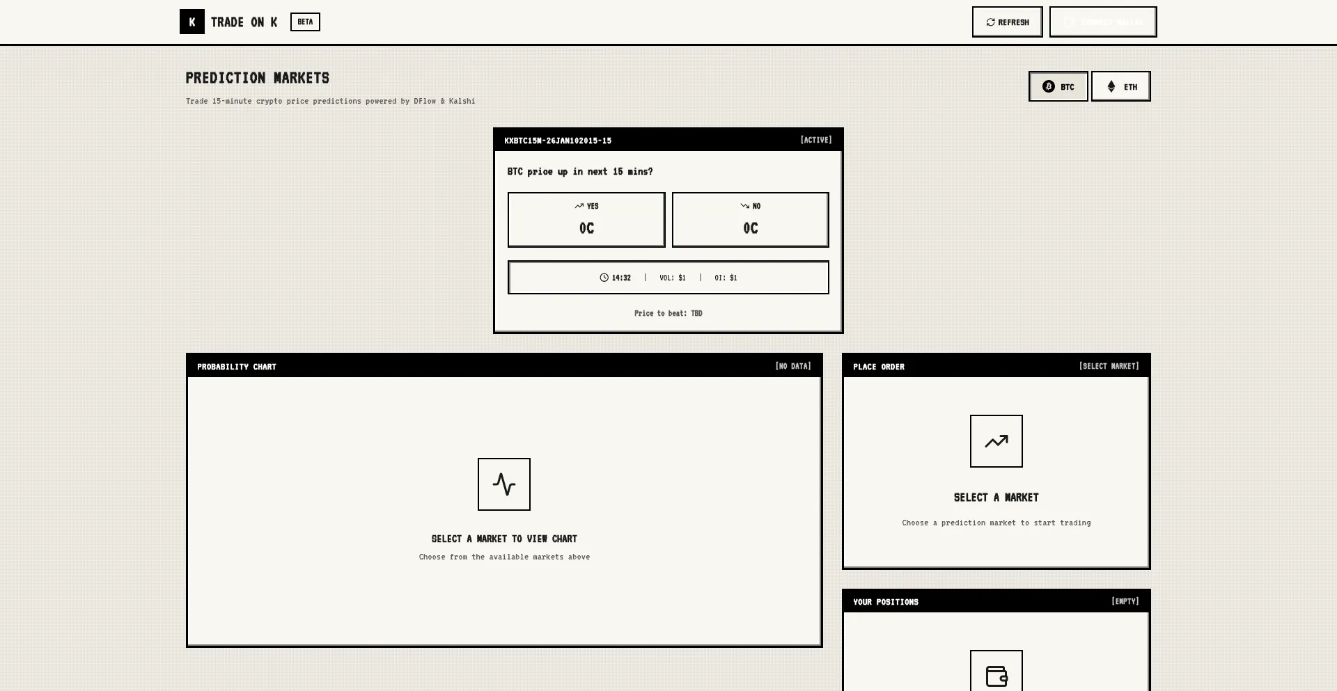 Trade-on-k.replit.app Comentários – Este Site é Seguro e Confiável?