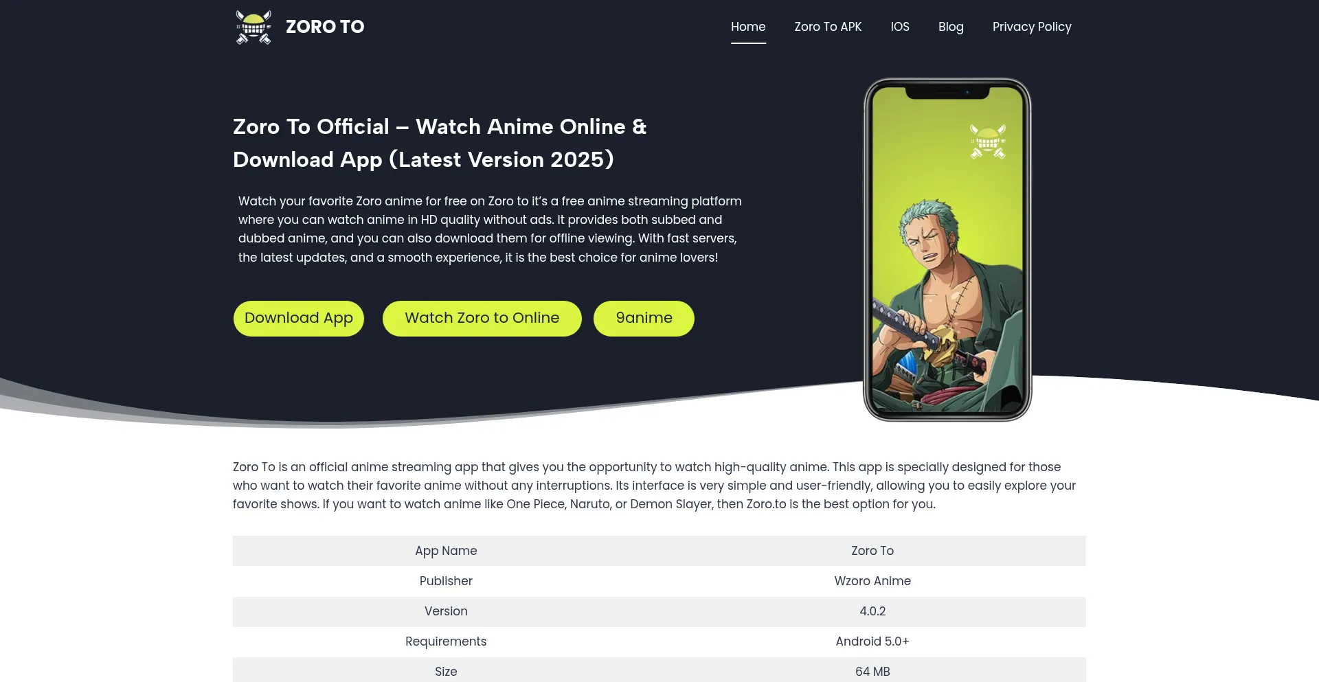 Zoroto.vip Comentários – Este Site é Seguro e Confiável?